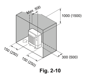 Air Source Heat Pump Enclosures (Ideas and Requirements) – Source Heat Pump